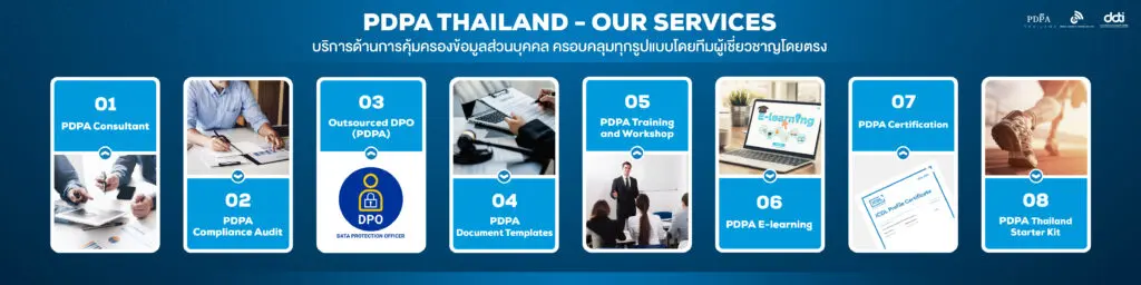 YOUR PDPA SOURCE by PDPA Thailand - PDPA Thailand