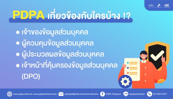 9 ขั้นตอน ทำ PDPA ยังไงให้ผ่านเกณฑ์ ( ฉบับง่าย !) - PDPAThailand