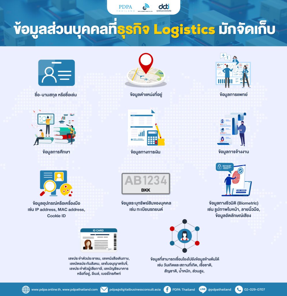 ธุรกิจ Logistics รู้ไว้ ก่อนเสียลูกค้าเพราะผิด PDPA - PDPA Thailand