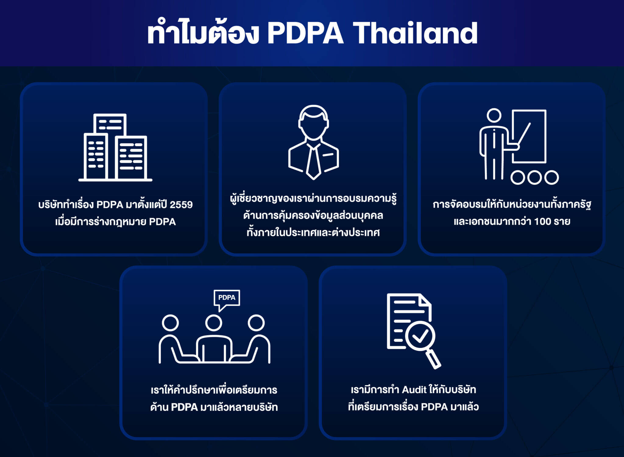 DPO Services - PDPA Thailand