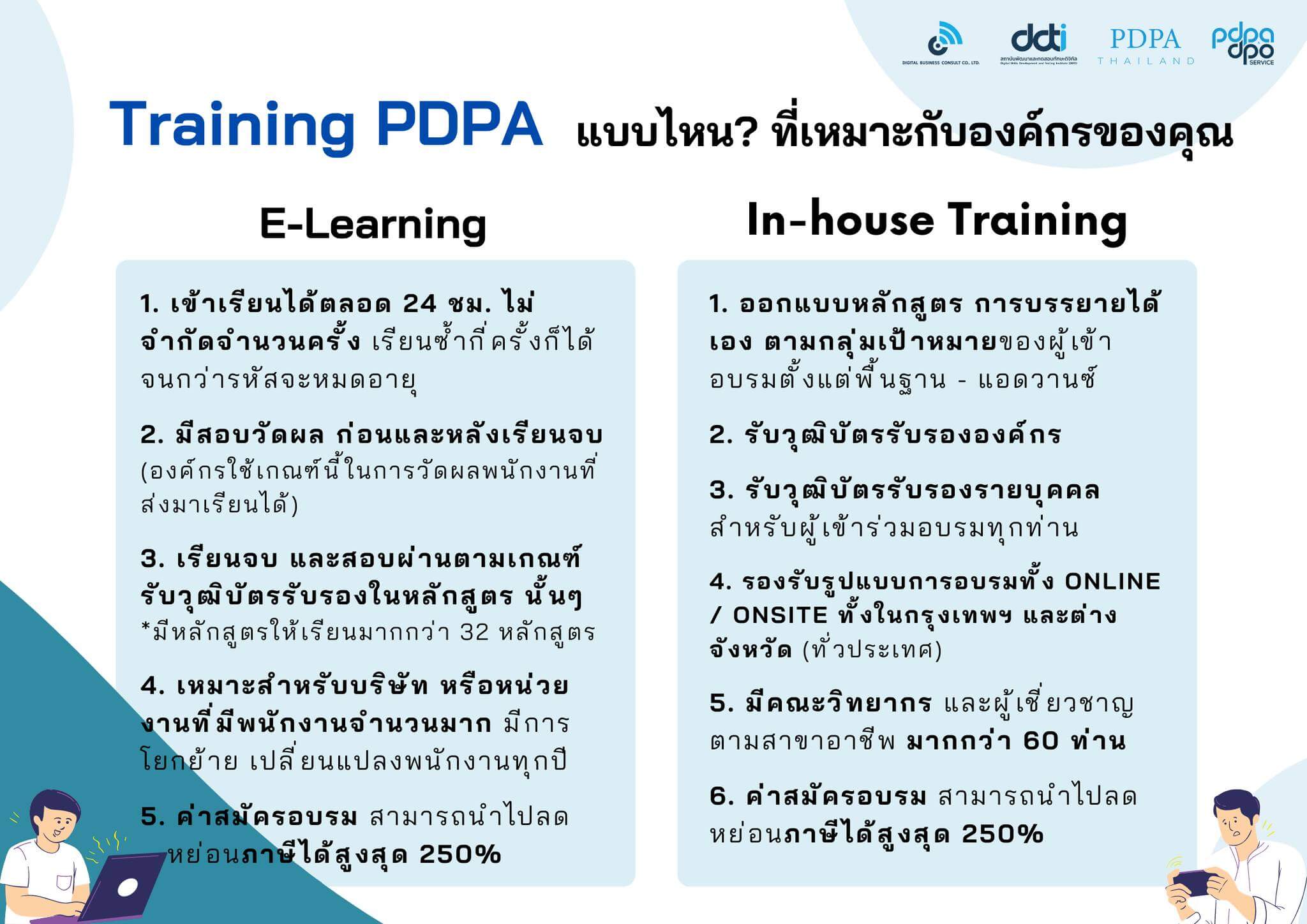 Training PDPA แบบไหน? ที่เหมาะกับองค์กรของคุณ - PDPA Thailand