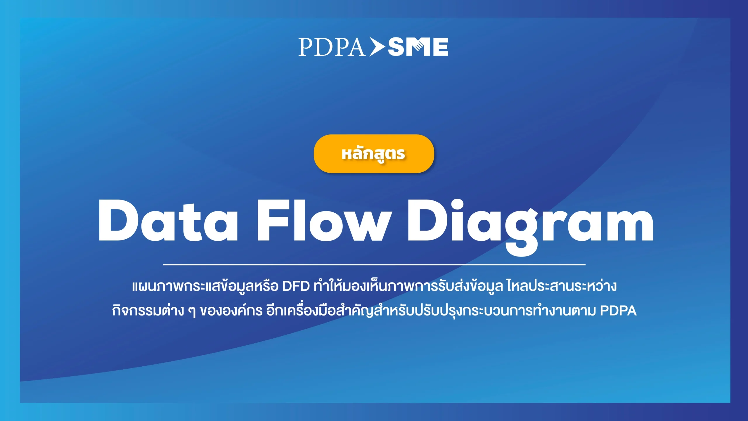 Data Flow Diagram (DFD) - PDPA Thailand