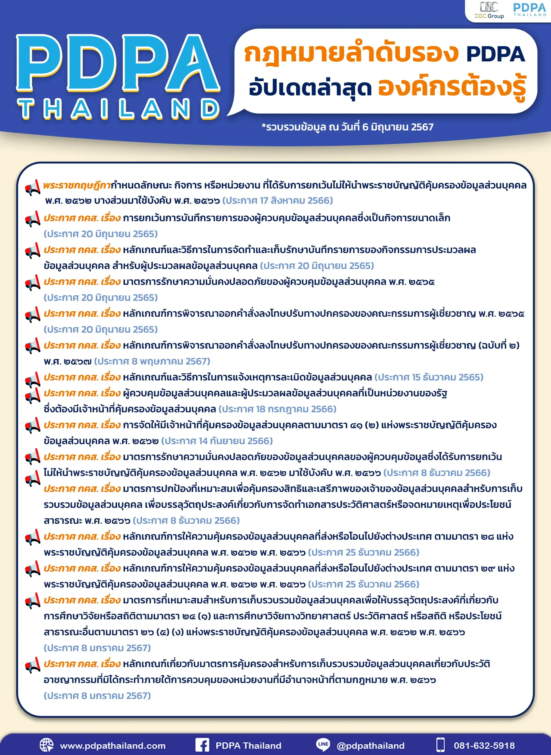 ครบ 2 ปีบังคับใช้ PDPA เตือนองค์กรอัปเดต "กฎหมายลูก" ก่อนพลาด! - PDPA ...