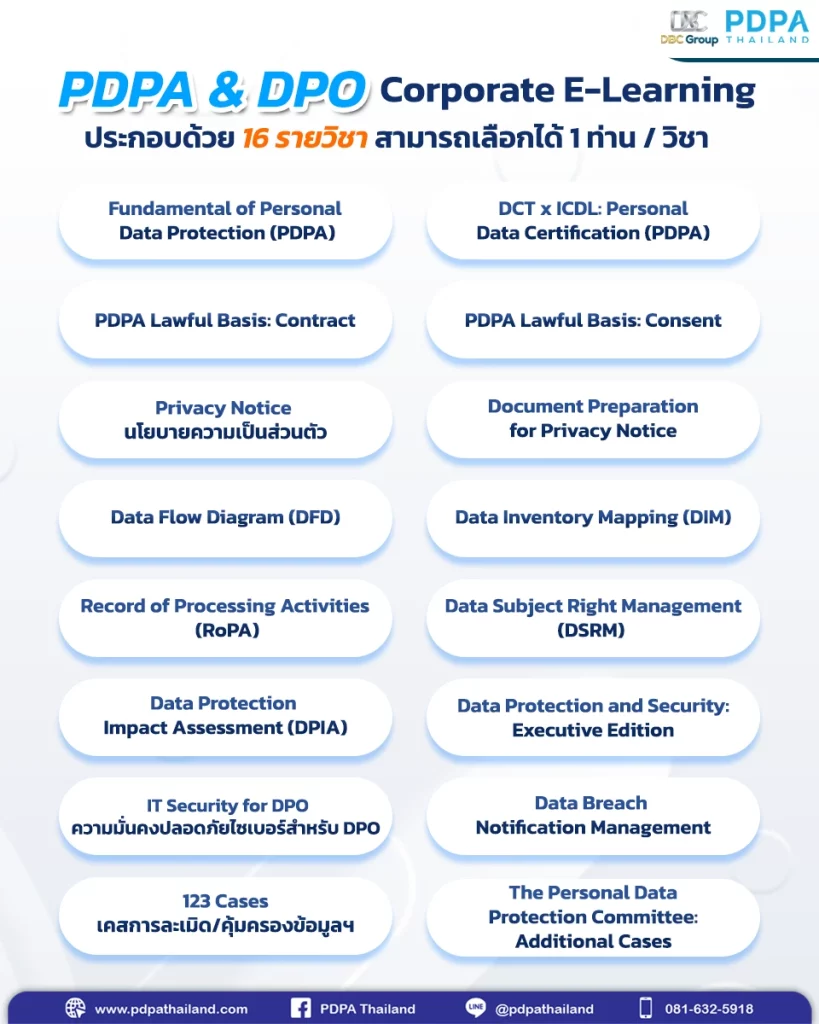 PDPA Corporate E-Learning by PDPA Thailand - PDPA Thailand