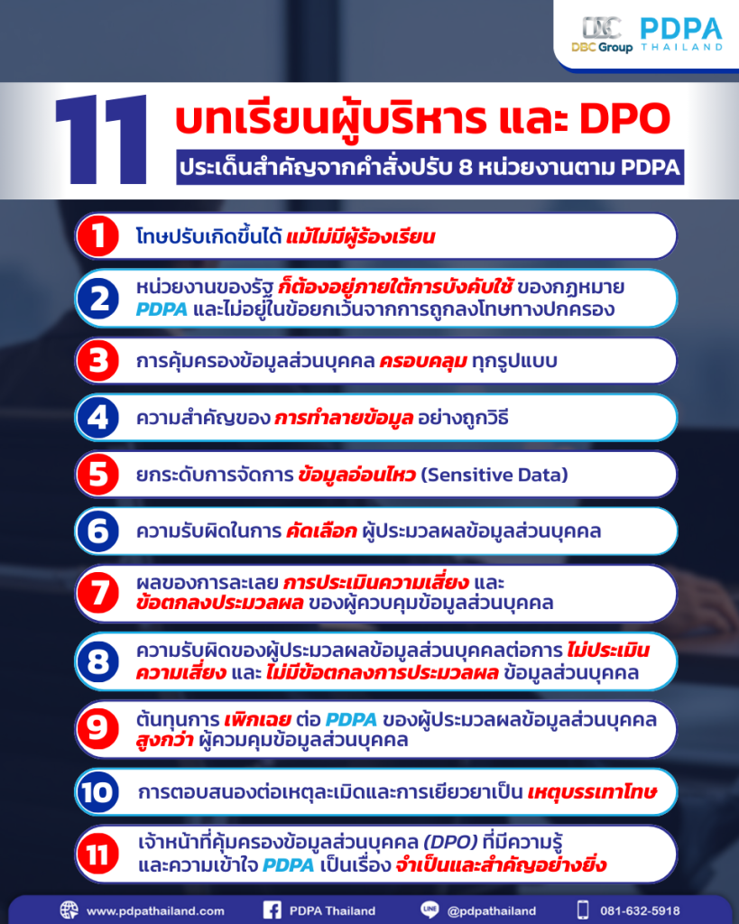 11 บทเรียนผู้บริหาร & DPO ปรับ PDPA ล่าสุด 2568 - PDPA Thailand