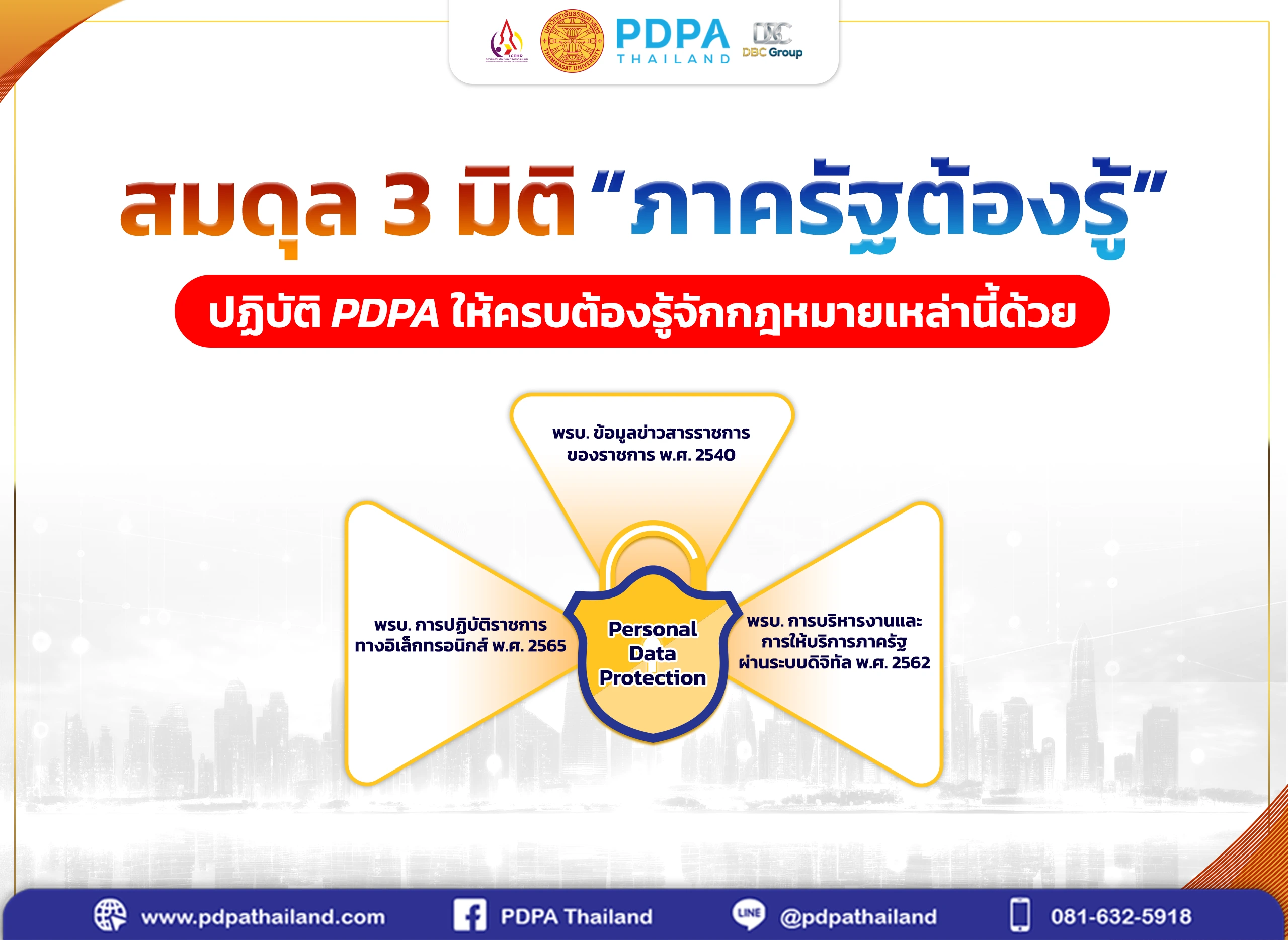 สมดุล 3 มิติ "ต้องรู้" PDPA กับ หน่วยงานรัฐ และกฎหมายอื่นที่เกี่ยวข้อง
